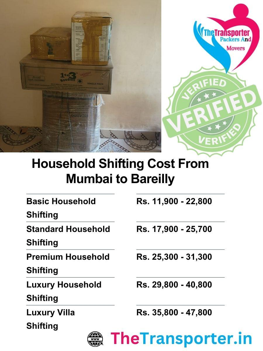 Reliable Relocation Services from Mumbai to Bareilly