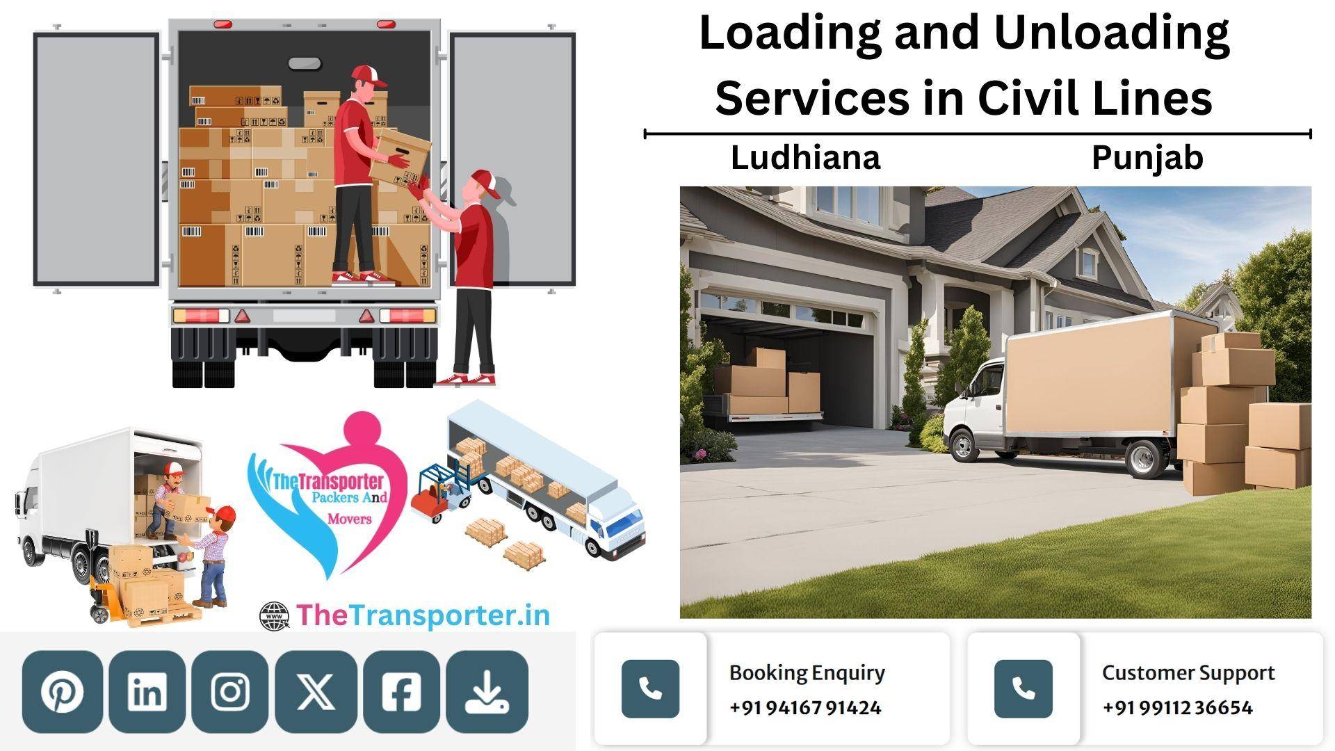 Civil Lines Ludhiana Loading Unloading Labour Available