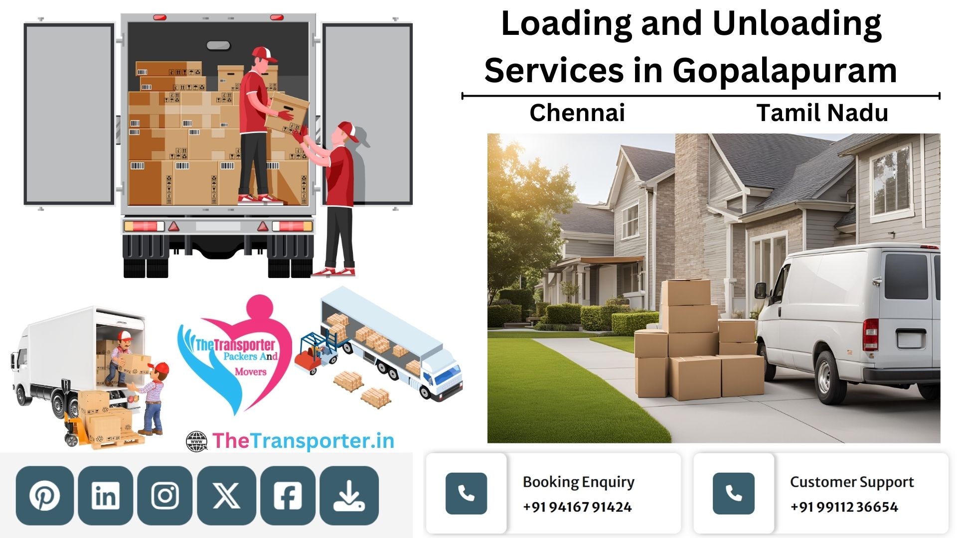 Gopalapuram Chennai Loading Unloading Services at Low Rates