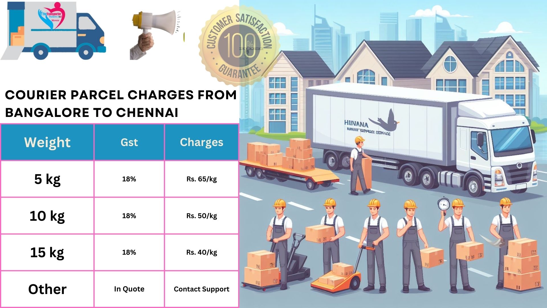 Parcel and Luggage Transport From Bangalore to Chennai - TheTransporter