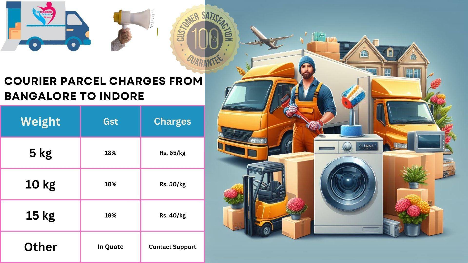 Courier Services From Bangalore to Indore - TheTransporter