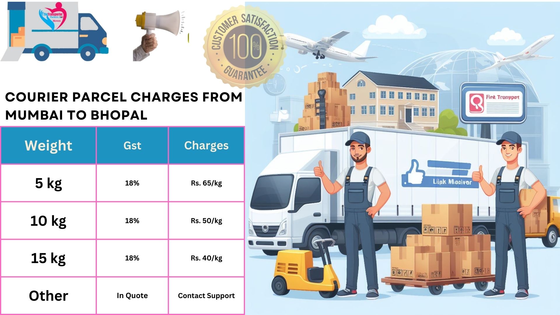 Mumbai to Bhopal Parcel and Courier Solutions | TheTransporter