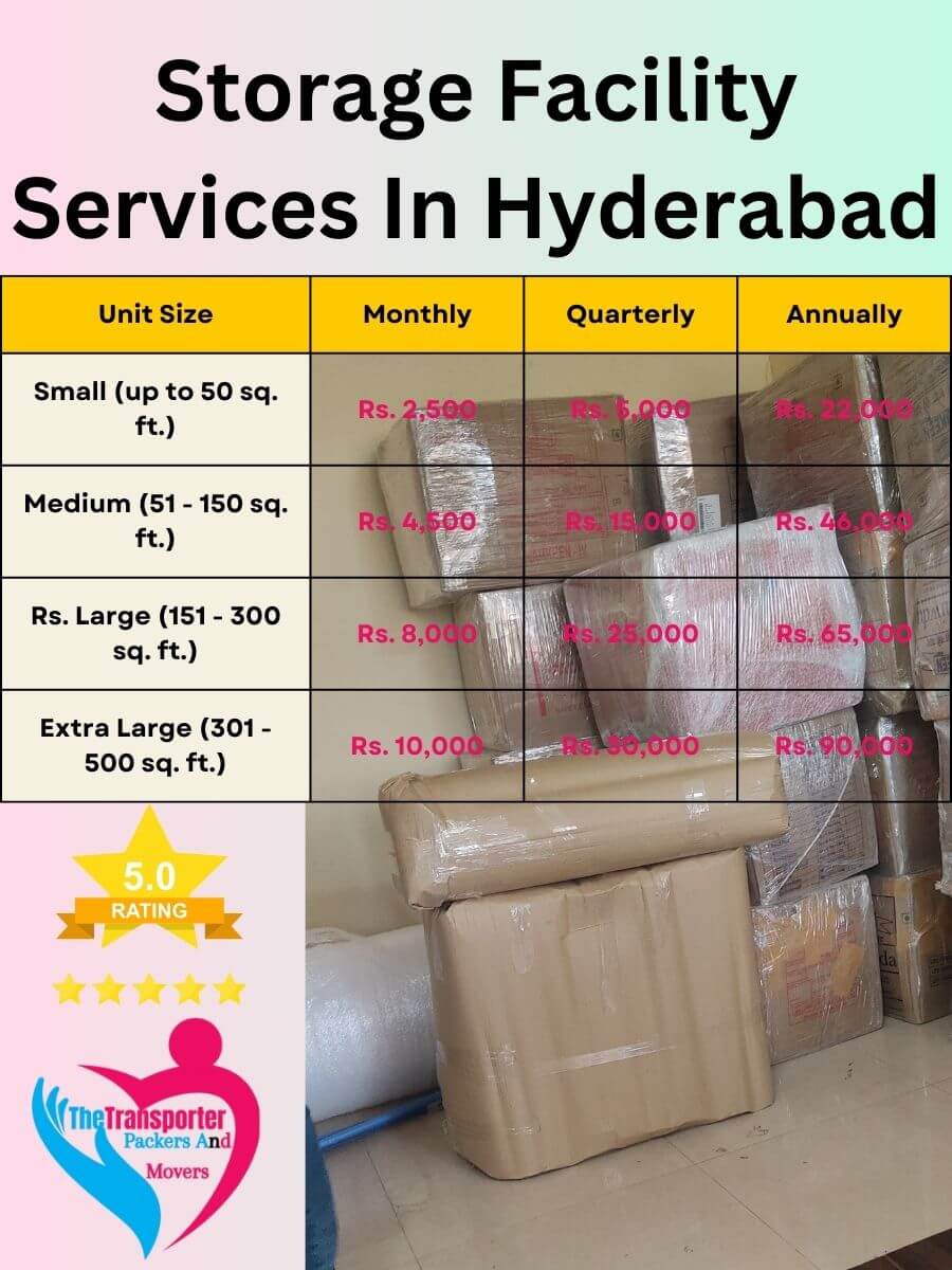 Best Storage Facility in Hyderabad | Rent Cost and Rates